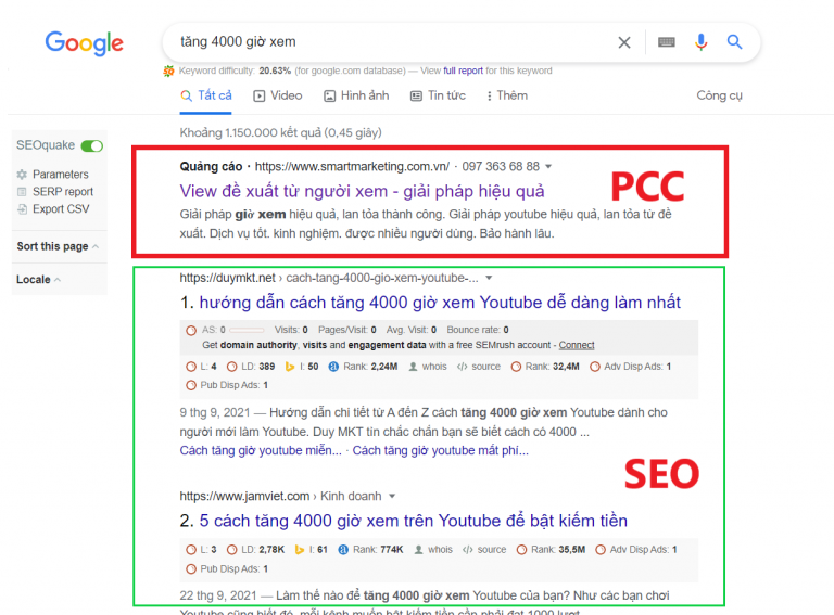 Quảng Cáo PCC là gì? Chiến Lược Thu Hút Khách Hàng Hiệu Quả
